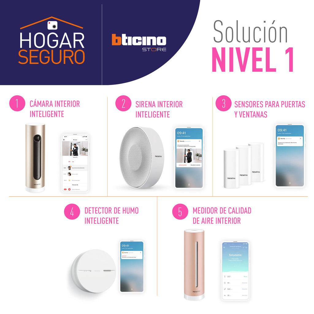 Pack Hogar Seguro - Nivel 1 - Departamentos – Bticino store