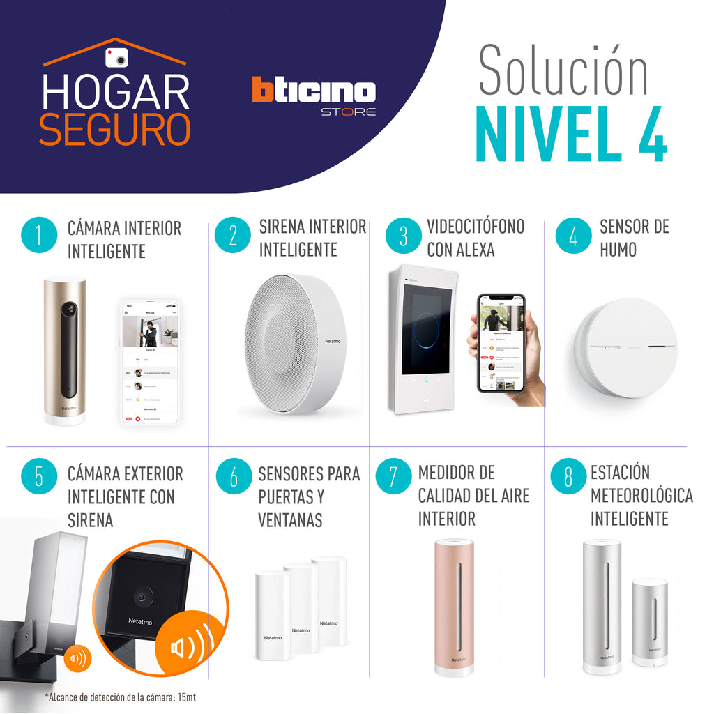 Pack Hogar Seguro - Nivel 4 – Bticino store